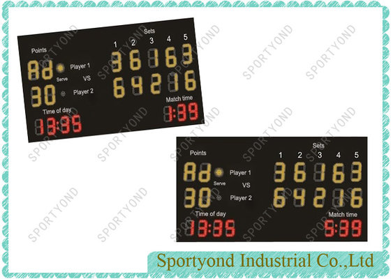 Portable Electronic Tennis Scoreboard  