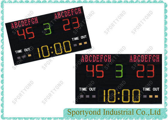 Wireless Water Polo Scoreboard