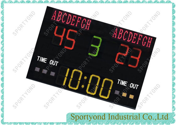 Wireless Water Polo Scoreboard