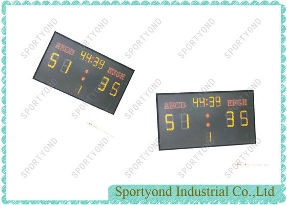 Soccer College Sports Scoreboard