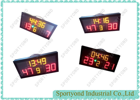 Futsal College Sports Scoreboard