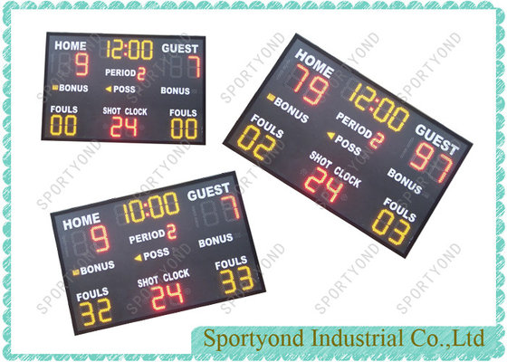 Basketball College Sports Scoreboard