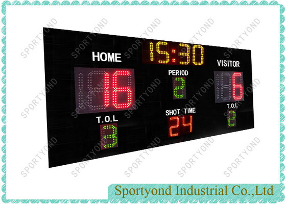 Electronic Water Polo Scoreboard