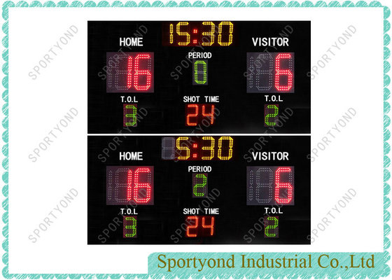 Electronic Water Polo Scoreboard
