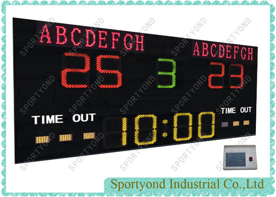 Portable Water Polo Scoreboard