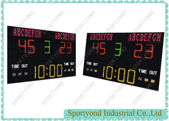 Portable Water Polo Scoreboard