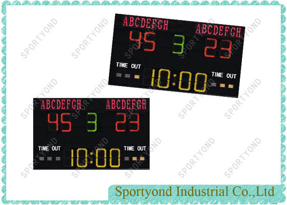 Portable Water Polo Scoreboard