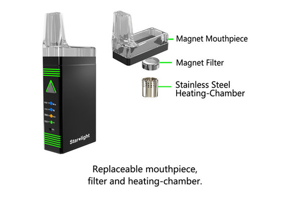 Stock Offer Electronic Dry Herb Vaporizer Atman Starlight Box Style Black Color