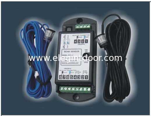 Safety Beam Sensor/Infra Red Sensor/ Safety Sensor for Automatic Doors/Photocells for automatic doors
