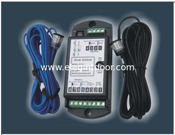 Safety Beam Sensor/Infra Red Sensor/ Safety Sensor for Automatic Doors/Photocells for automatic doors