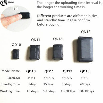 wholesale Mini Micro GPS Tracker Locator Kids Children Car LBS Wifi Real Time car vehicle Motorcycle Tracking Device