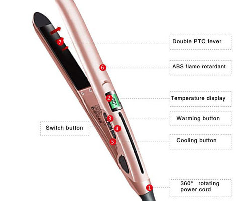 WholesaleMeraif Hair Curling Flat Iron Gold Plate Ceramic Tourmaline Flat & Wave Professional Hair Straightener 2 in 1