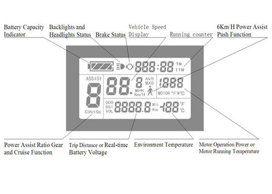 Waterproof 250w - 1000w E Bike LCD Display Enduro Bike Accessories