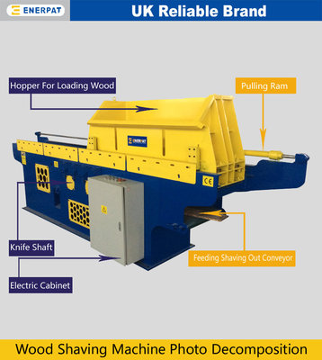 Wood shaving machine for horse animal bedding with UK quality and China price
