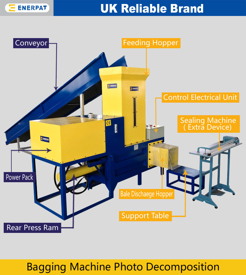 Wood shaving baler/wood shavings bagging machine (WHATSAPP:+86 1348 513 6716)
