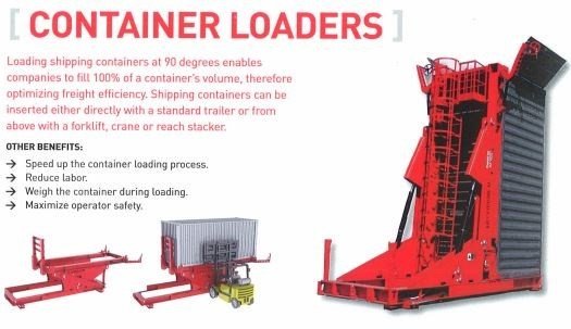 20FT 30FT 40FT 45FT Hydraulic Container Tilter Container Tilting Container Loaders Unloaders
