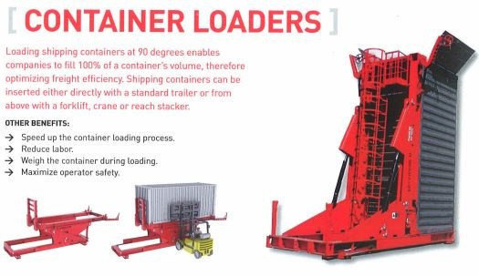 20FT 30FT 40FT 45FT Hydraulic Container Tilter Container Tilting Container Loaders Unloaders Container Tipper