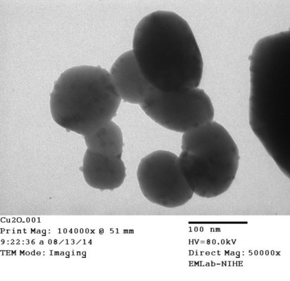 China Nano Cuprous Oxide supplier