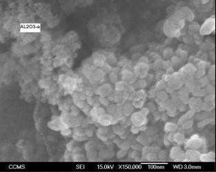 China Nano Aluminium Oxide supplier