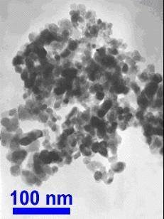 China Nano Zirconium Dioxide supplier