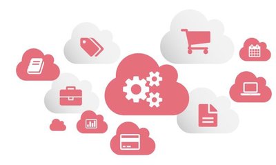 China Cloud ERP Software Development