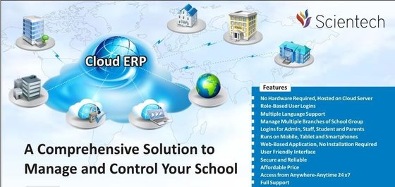 China Enhanced Security ERP Software Cloud Management User Friendly Information Technology supplier