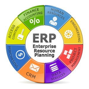 China Convenience Erp Financial Systems Windows Systems Supported / Erp Solutions For Small Business supplier
