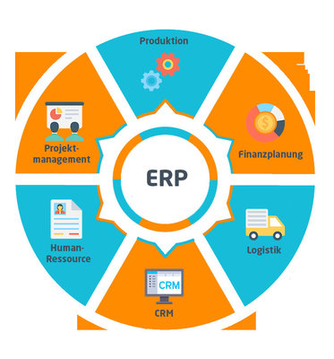 China Operating System Erp System Cloud With  Multi - Language Support supplier