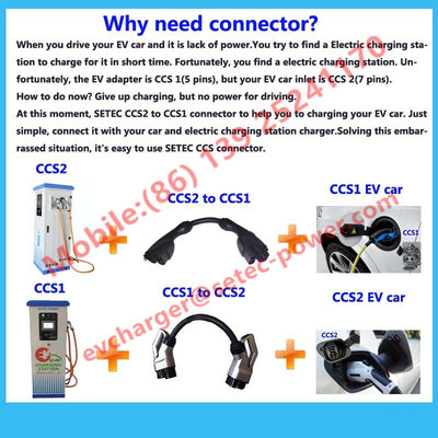 100KW DC fast Charging Stations with OCPP,RFID, POS and CCS,CHAdeMO for public use