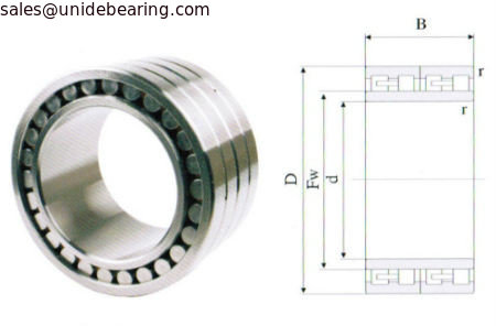 Cylindrical roller bearing,four row 504547 supplier