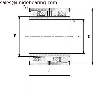 Cylindrical roller bearing,four row 504547 supplier