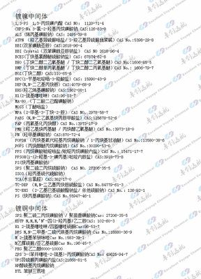 PAP(Propargyl alcohol propoxylate) CAS No.:3973-17-9