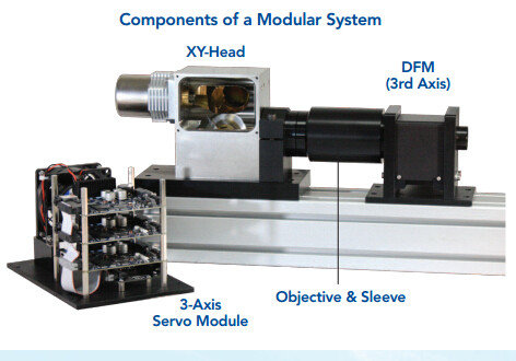 High Power EZCAD 3 Axis Scanning System 3D Laser Engraving System