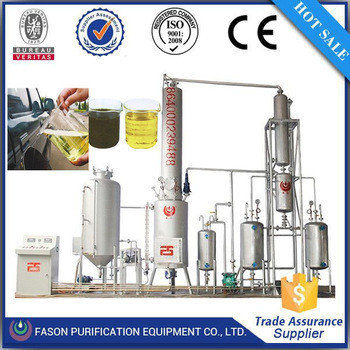 FS-HDM series small capacity used engine oil distillation, waste crude oil refinery plant