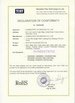 Chaozhou Faith Craft Co., Ltd