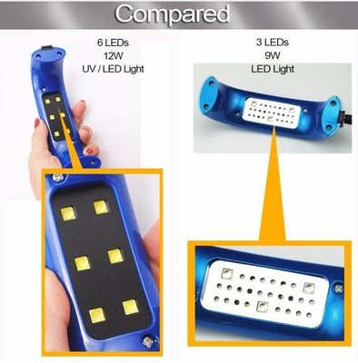 12W / 9W Mini LED UV Lamp for Nails Dyer Gel Polish Drying Led Lamp Gel 3/6 Leds UV Nail Dryers Manicure Machine Nail Ar