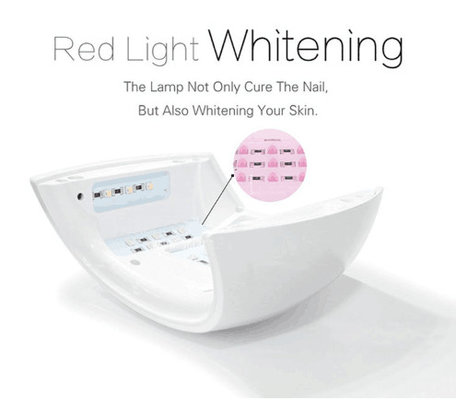 Professional 48W UV LED Lamp Nail Dryer Red and white light switch Automatic sensor Polish Machine for Curing Nail Gel L