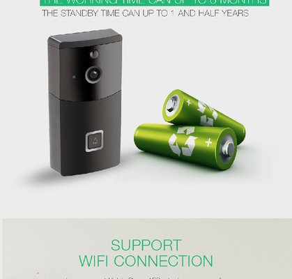 B10 Two Way Talk WIFI Video Camcorder Wireless Night Vision Camera Doorbell
