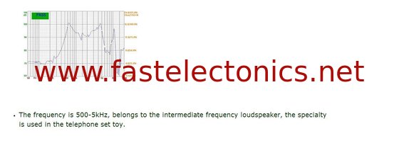 50mm LS50N-1 8 Ohm 2W telephone set toy horn high quality.speaker .loudspeaker; reproducer; horn.loudhailer;