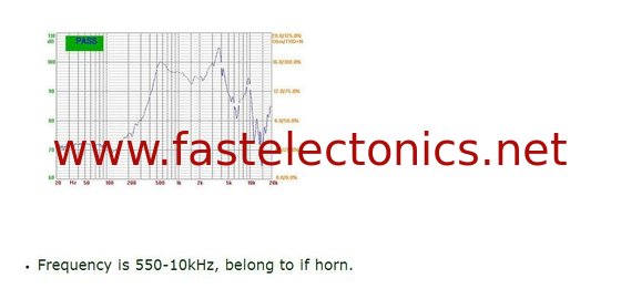 LS50N-10 50 mm 32 Ohm 0.25W telephone toy horn louds  high quality.speaker .loudspeaker; reproducer; horn.loudhailer;