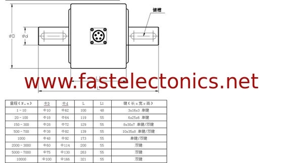 factory direct static torque sensors dual keyway torque force sensor can be customized