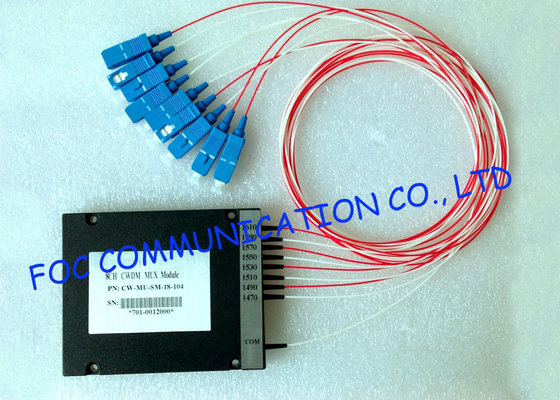 CWDM MUX / DMUX Module High Stability And Reliability For Telecom Networks