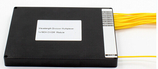 Multiplexer / Demultiplexer Fiber Optic MUX DEMUX Module for Transceiver