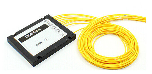 ABS 8Ch CWDM DWDM Fiber Opitc Mux  DeMux Multi - Channel for WDM Systems