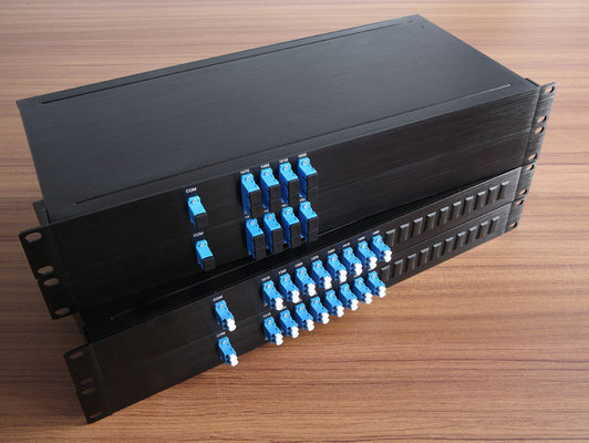 CWDM/DWDM/OADM module, packed in 1U rack mount