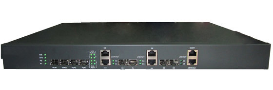 FTTH/FTTB EPON OLT Optical Line Terminal with 8/12/16/24 PON Ports 1U GDOLT2000S