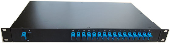 DWDM Mux/Demux Module 19” Rack with adapter (LC/SC/FC)