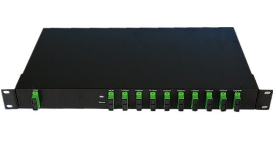 Black 80 LC ports CWDM Module Screw fixed panel for Uni - direction rings