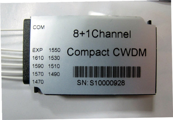 Opticla fiber Compact CWDM Module for Metro Access / CWDM System
