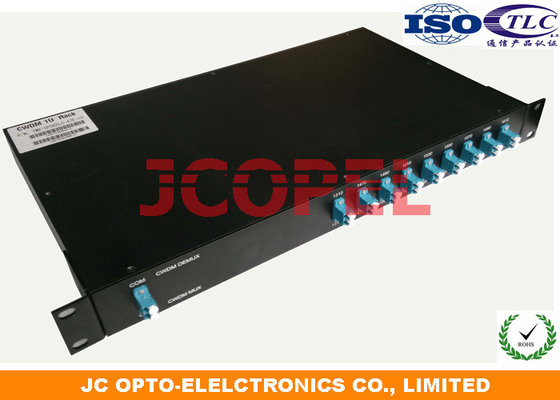 1620 nm Fiber Coarse Wavelength Division Multiplexing 8 to 1 High wavelength stability